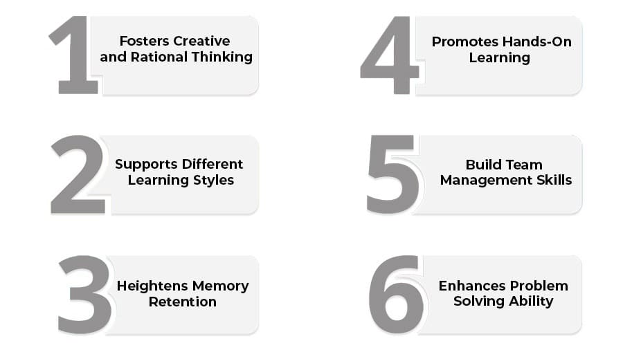 Project-Based Learning: Key Benefits and Challenges