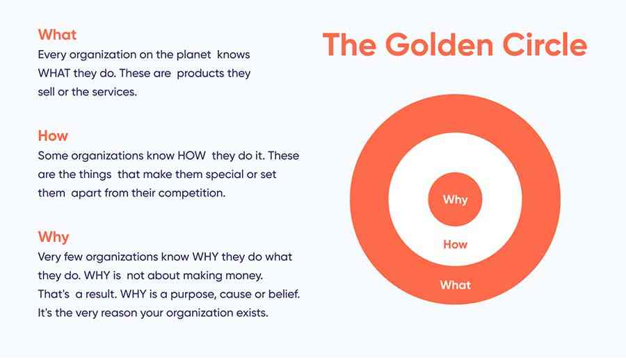 Popular Speeches by Famous and Influential Personalities